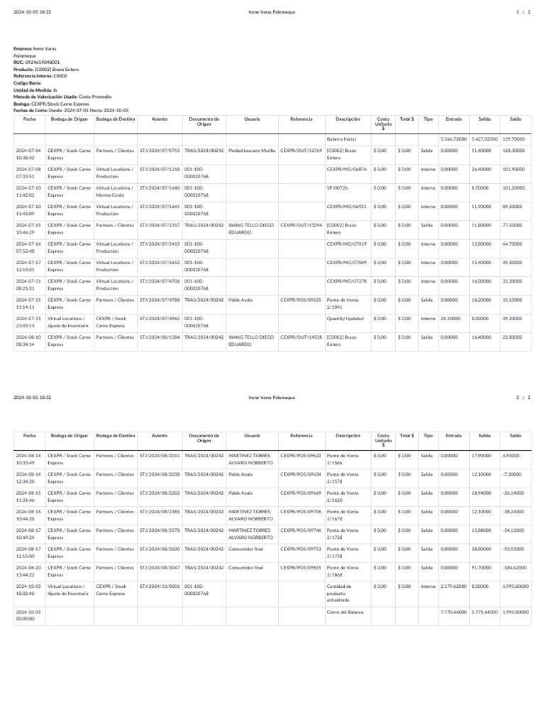 Kardex Individual | PDF