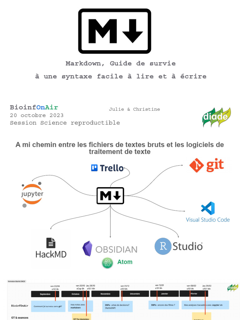 3 Markdown Slides | PDF