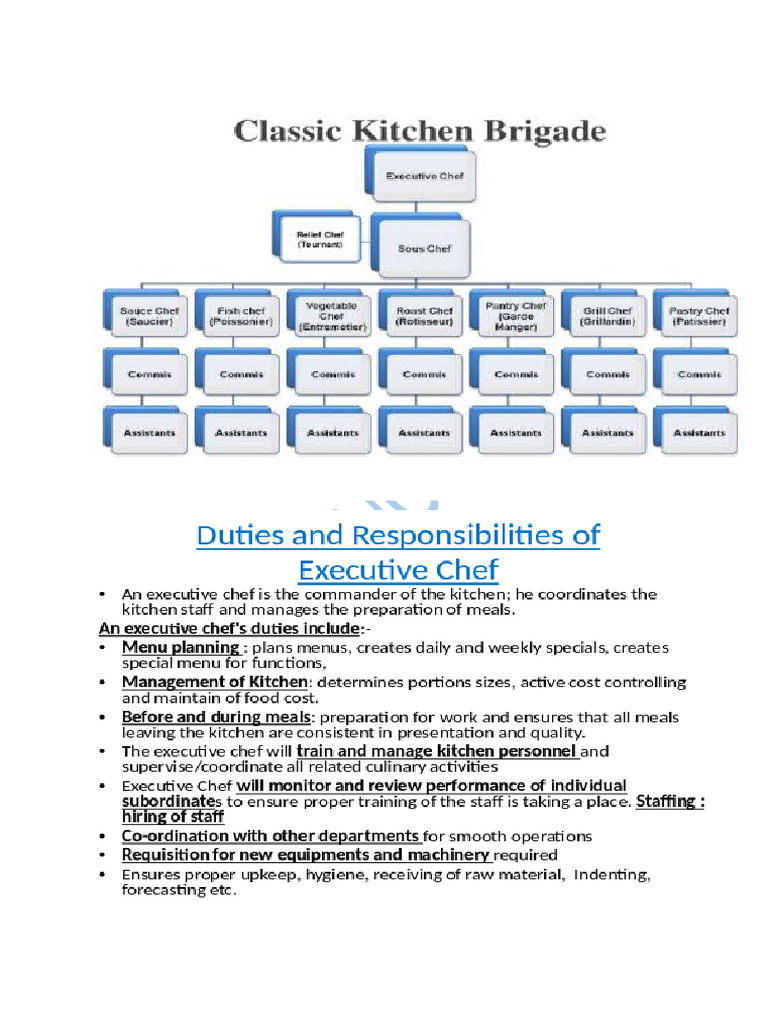 Kitchen Hierarchy | PDF
