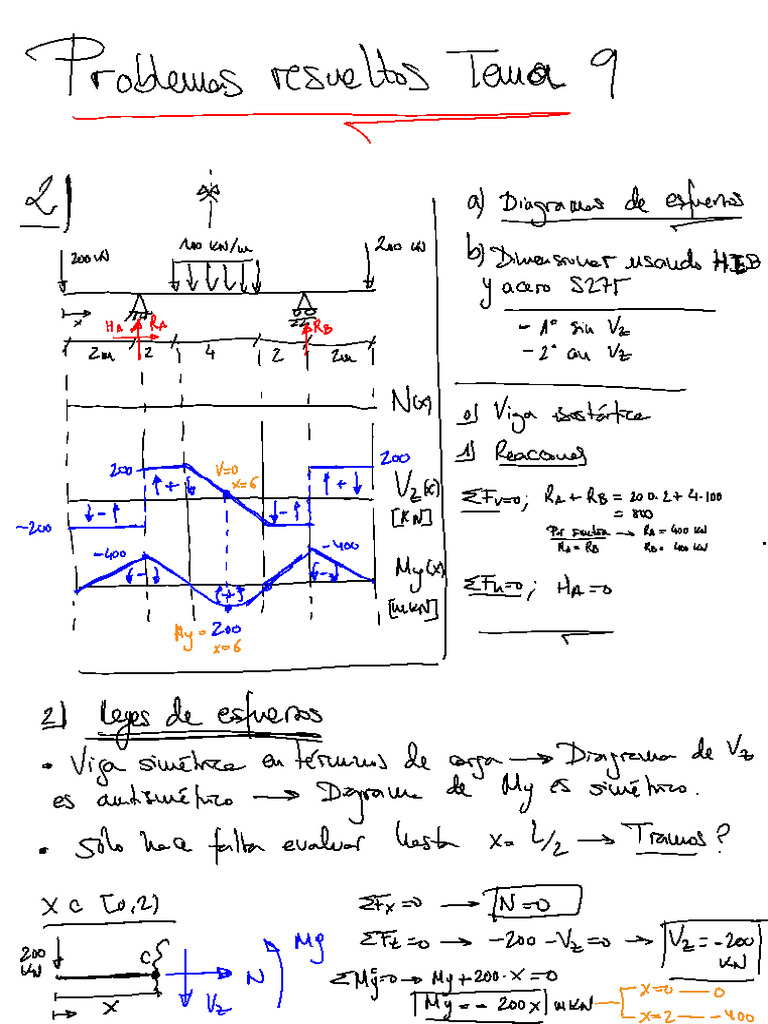 Problemas Tema 9 | PDF