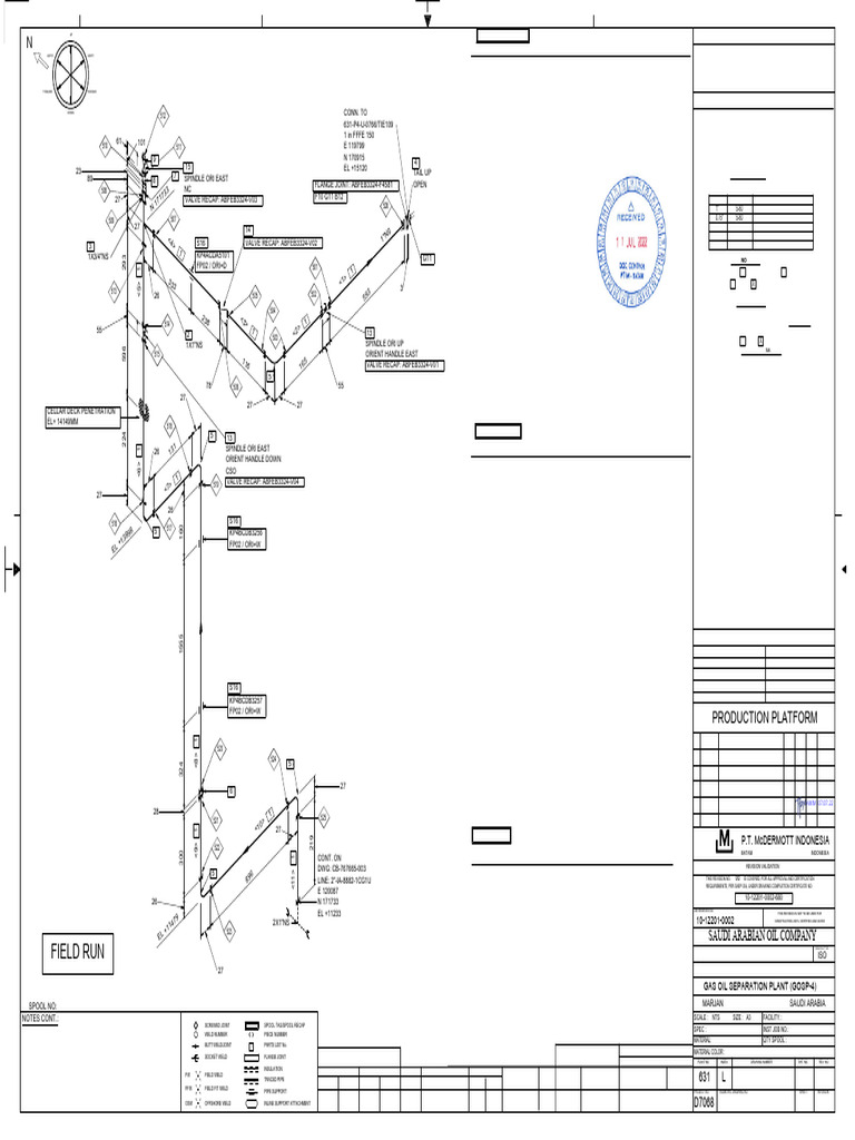 Field Run: Notes | PDF