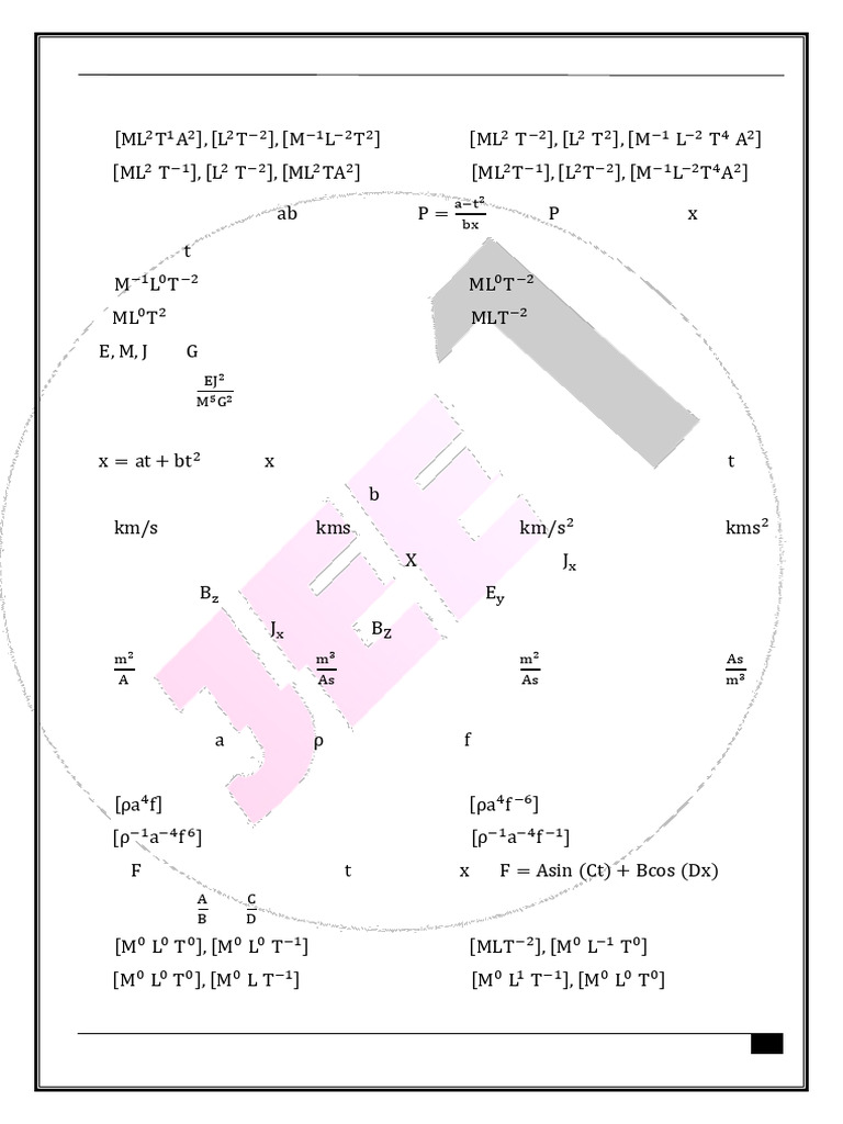 Unit & Dimension DPP | PDF