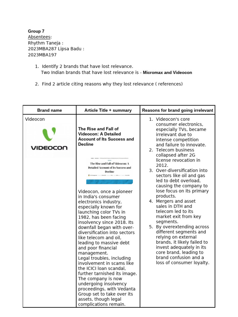 BM Sec A Group 7 AE 1 | PDF