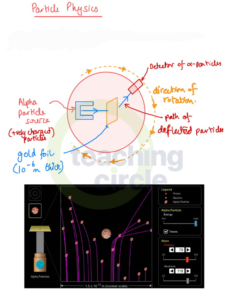 As Student Version Particle Physics | PDF