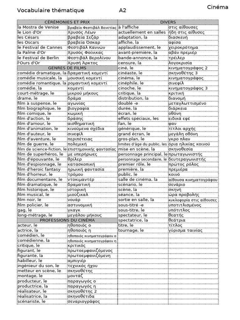 Vocabulaire FR-GR - Cinema A2 | PDF