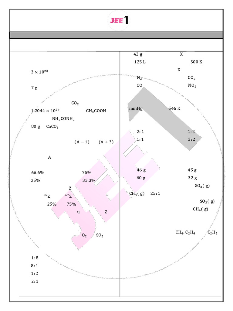 Mole Concept DPP - 2: Chemistry | PDF