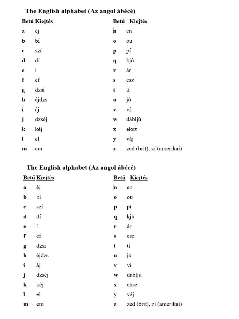 Nyomtatható Abc | PDF