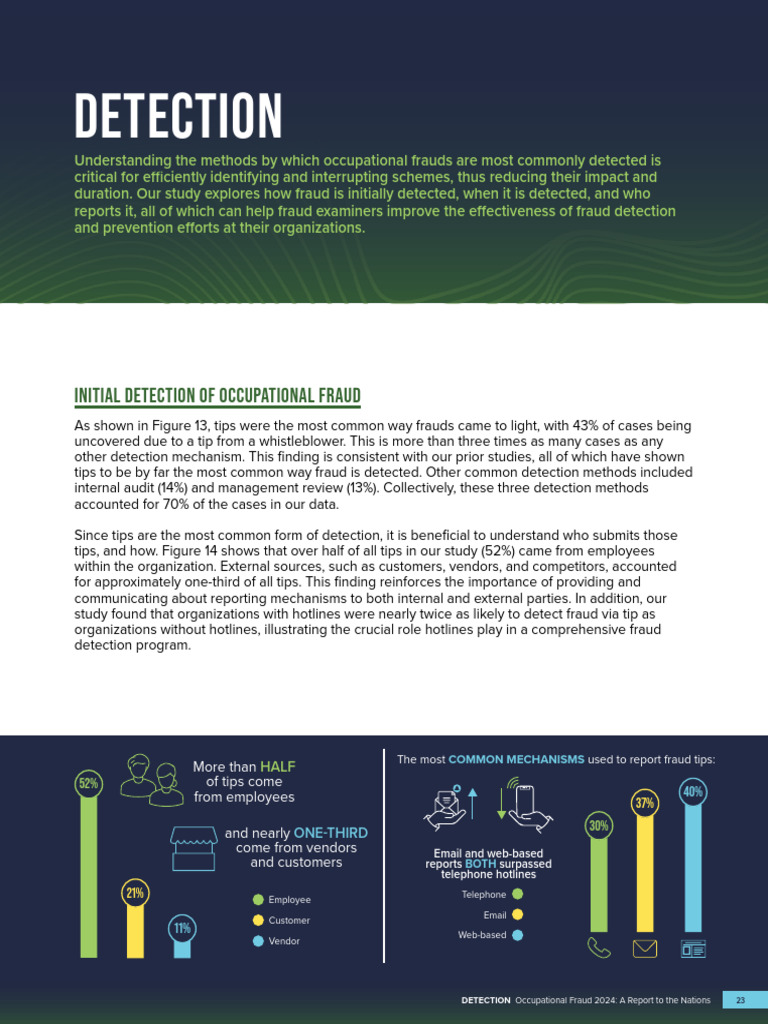 2024 Report | PDF