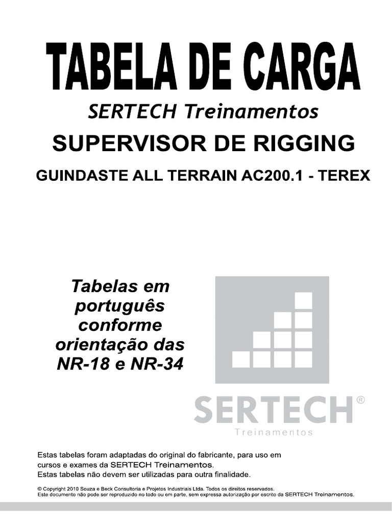 Supervisor - Tabela de Carga Ac200 | PDF