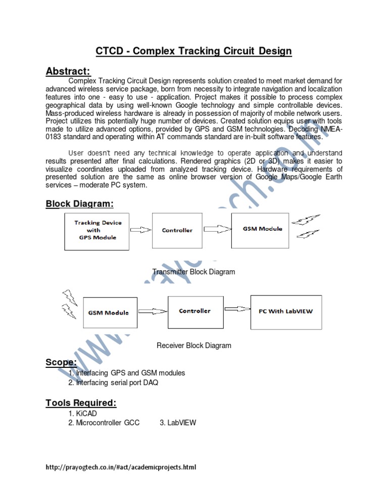 CTCD: Advanced Wireless Tracking Design | PDF