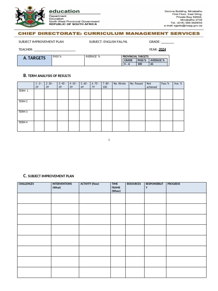 2024 Grade 4 - 7 English Subject Improvement Plan | PDF