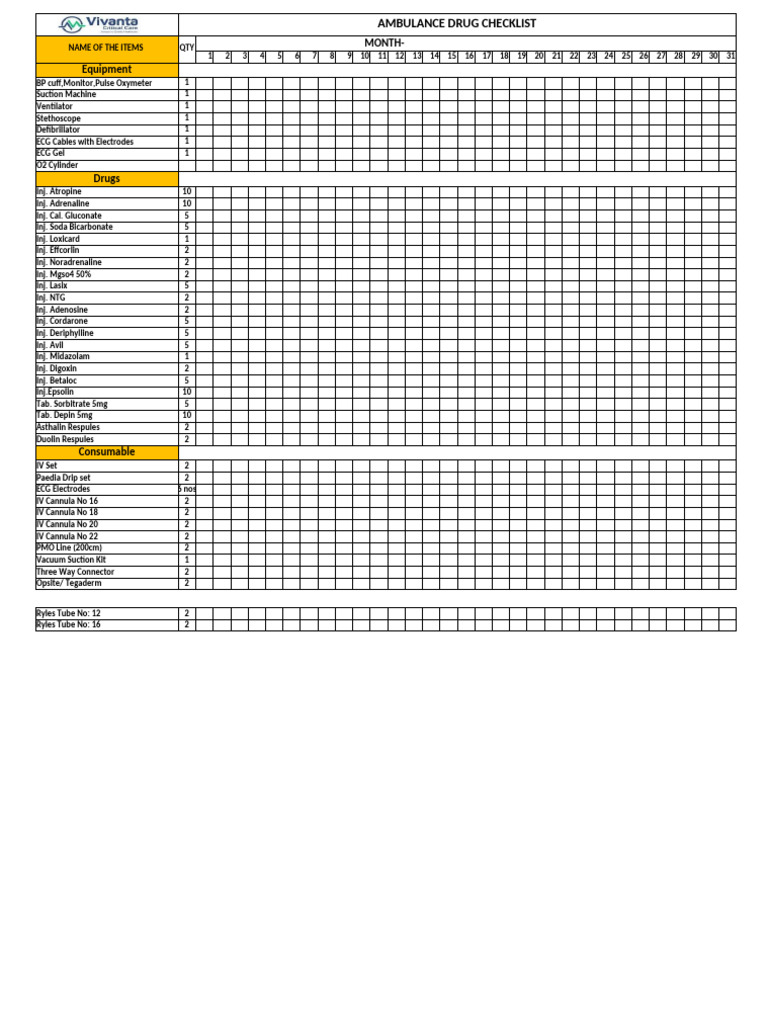 Ambulance Drug Checklist | PDF
