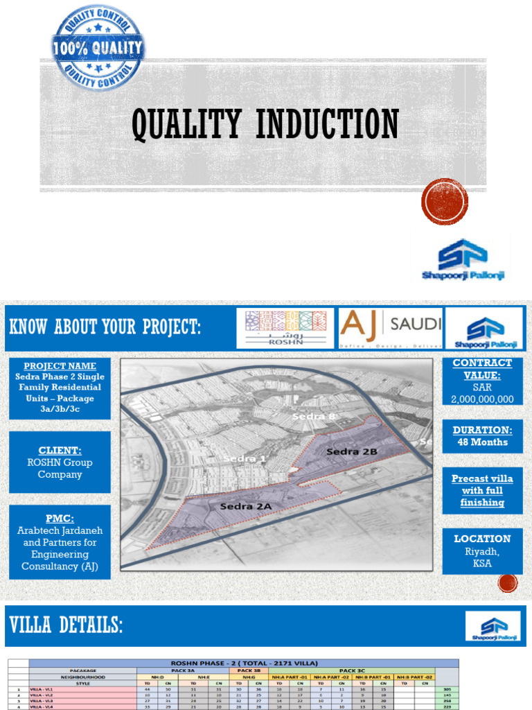 Quality Induction - General | PDF