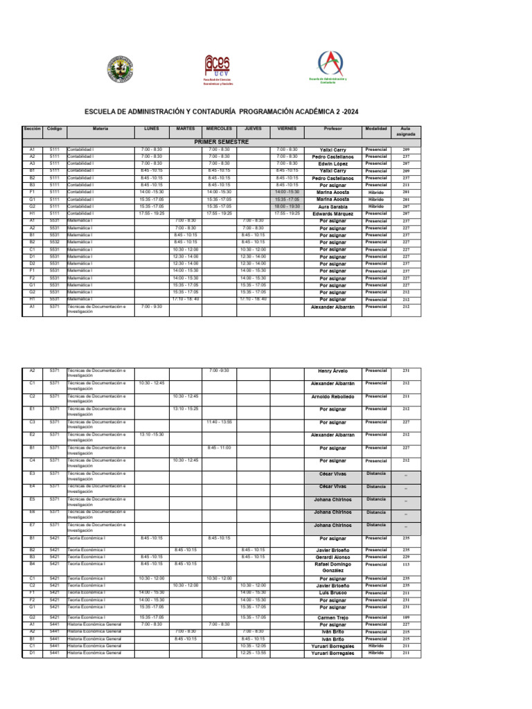 Programación 2-2024 EAC FACES | PDF
