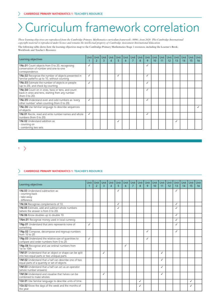 Curriculum Framework Correlation | PDF