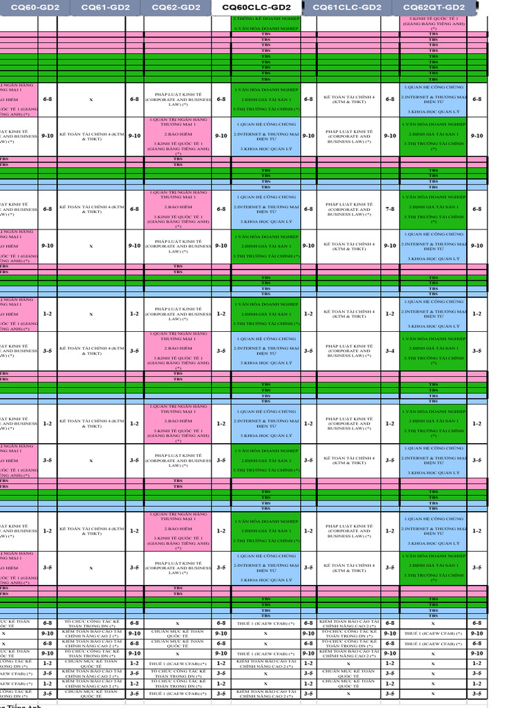 TKB 2024-2025 HK2 - GD2 | PDF