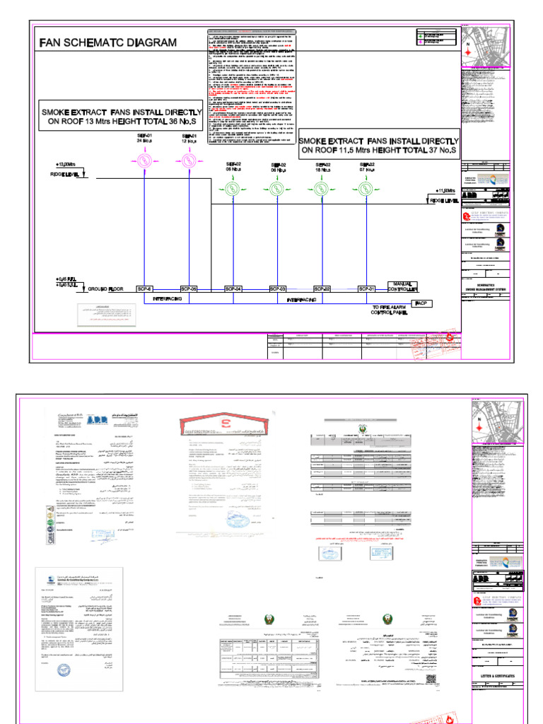 Smoke Management System PDF | PDF