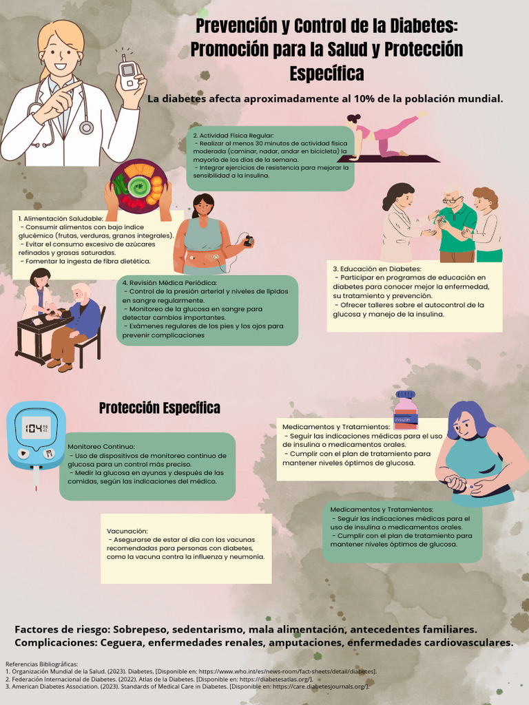 Prevención De La Diabetes Pdf