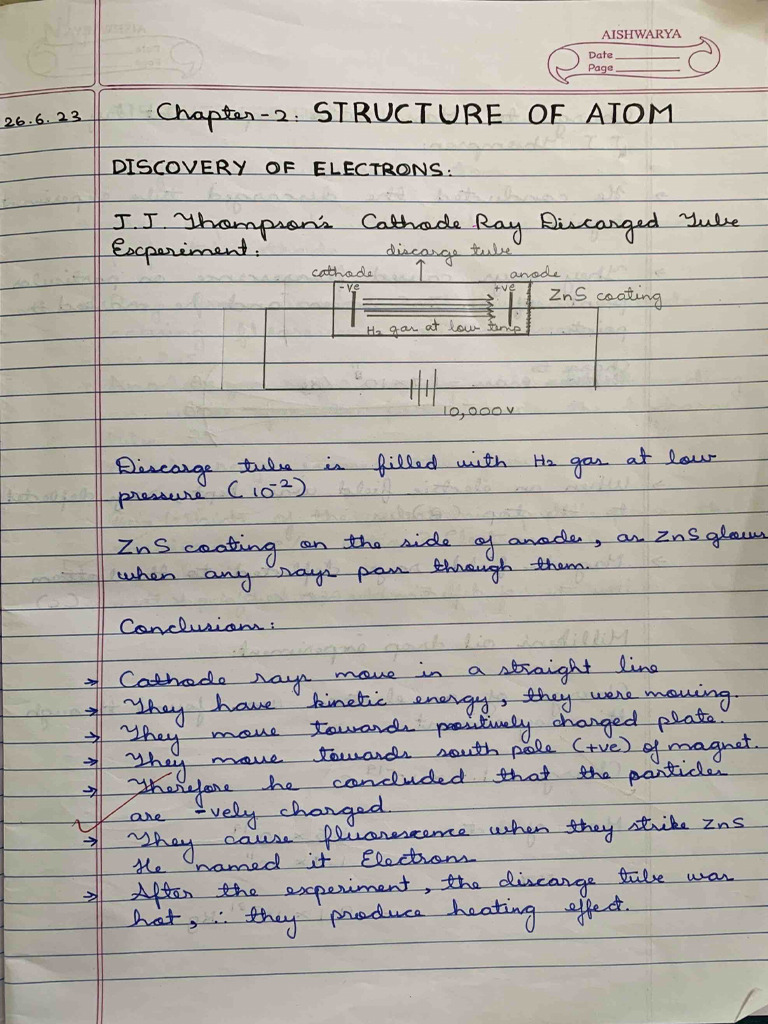 Structure of Atom | PDF