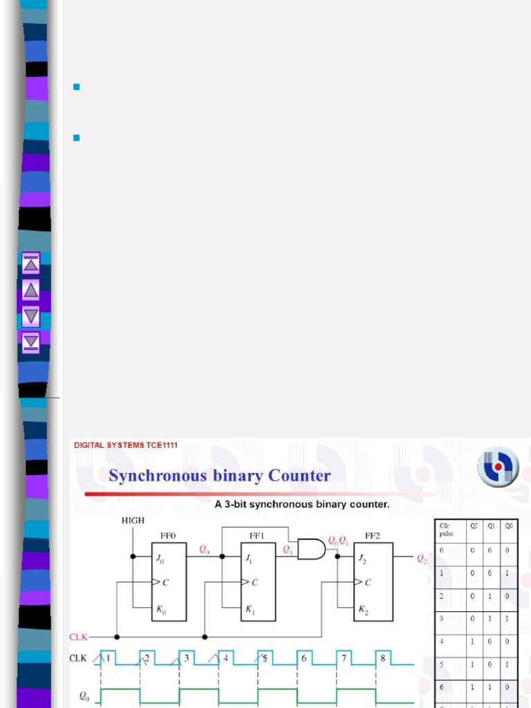Synchronous Counters | PDF