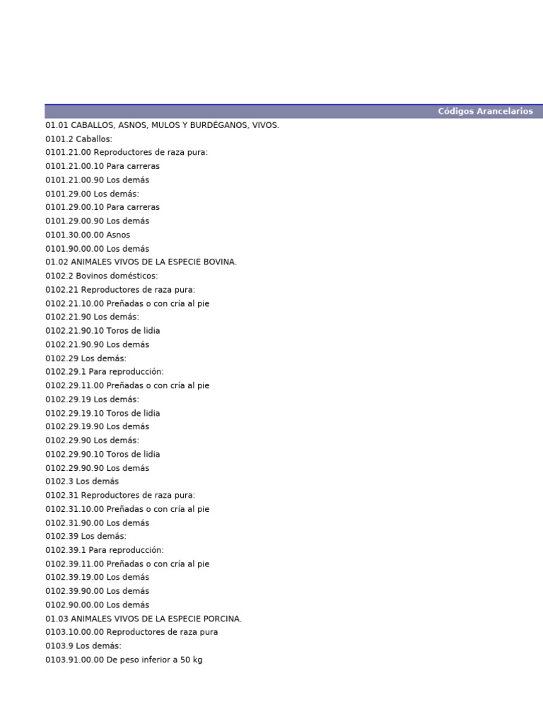 Codigos Arancelarios | PDF | Queso | langosta