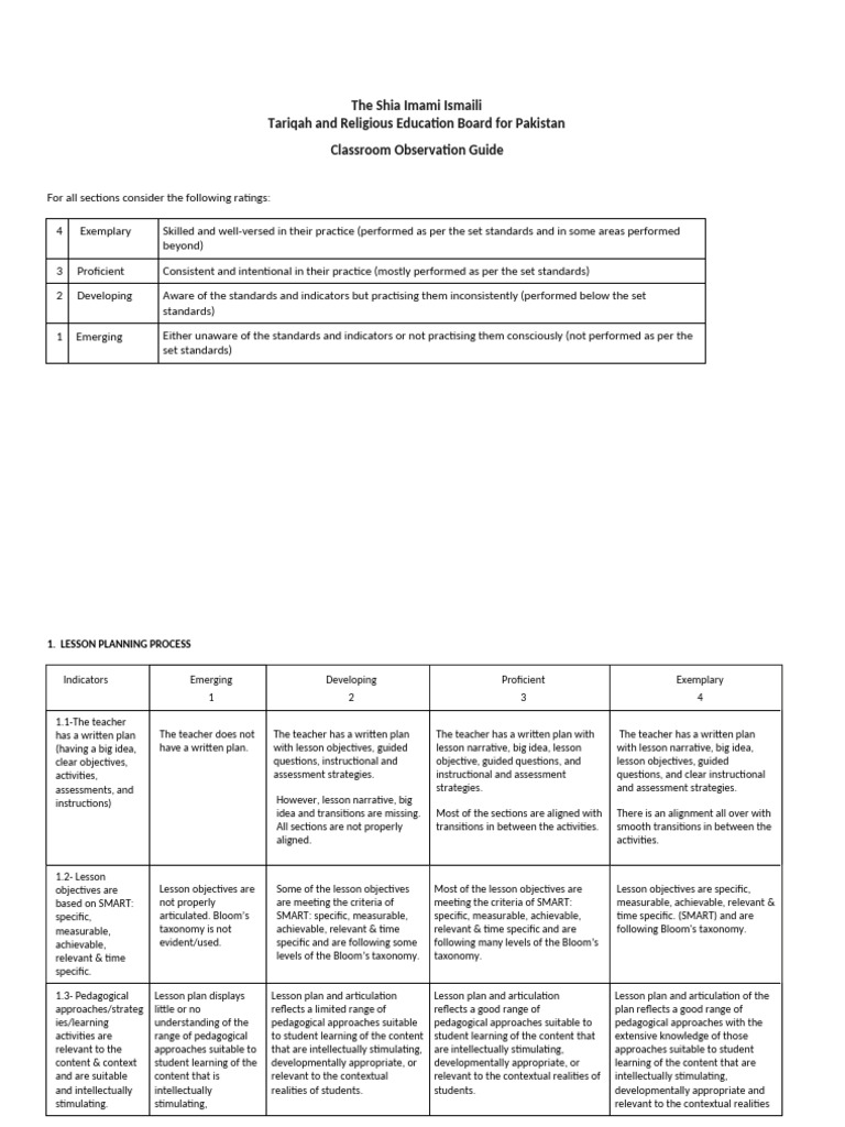 Classroom Observation - Guide-Final | PDF