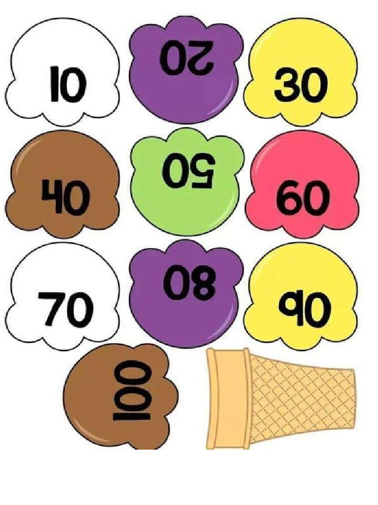 ICE CREAM NUMBERS | PDF