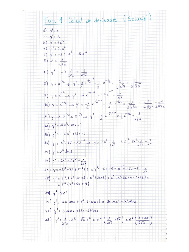 FULL 1 Càlcul de Derivades (Solució) | PDF