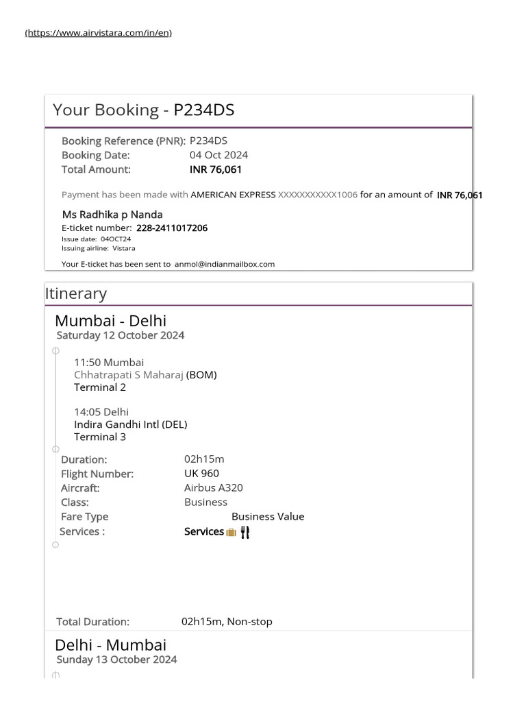 Radhika Nanda TKT | PDF