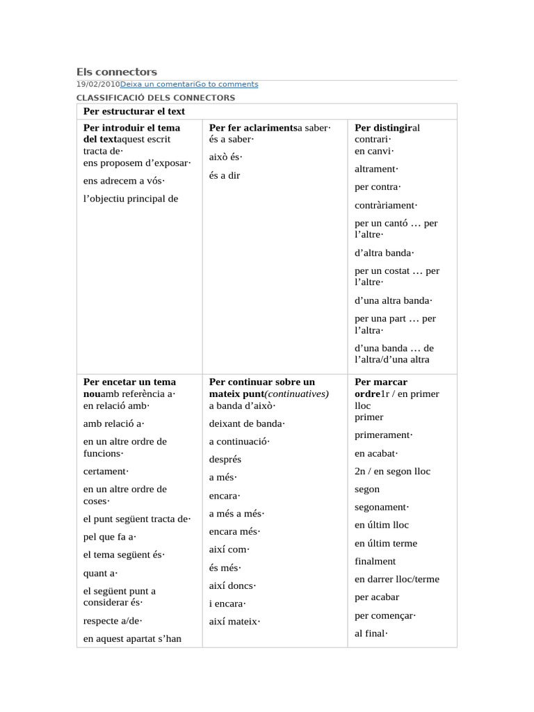 Els Connectors | PDF