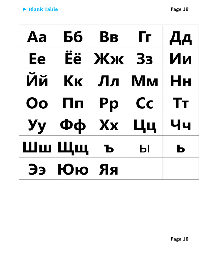 Alphabet Blank | PDF