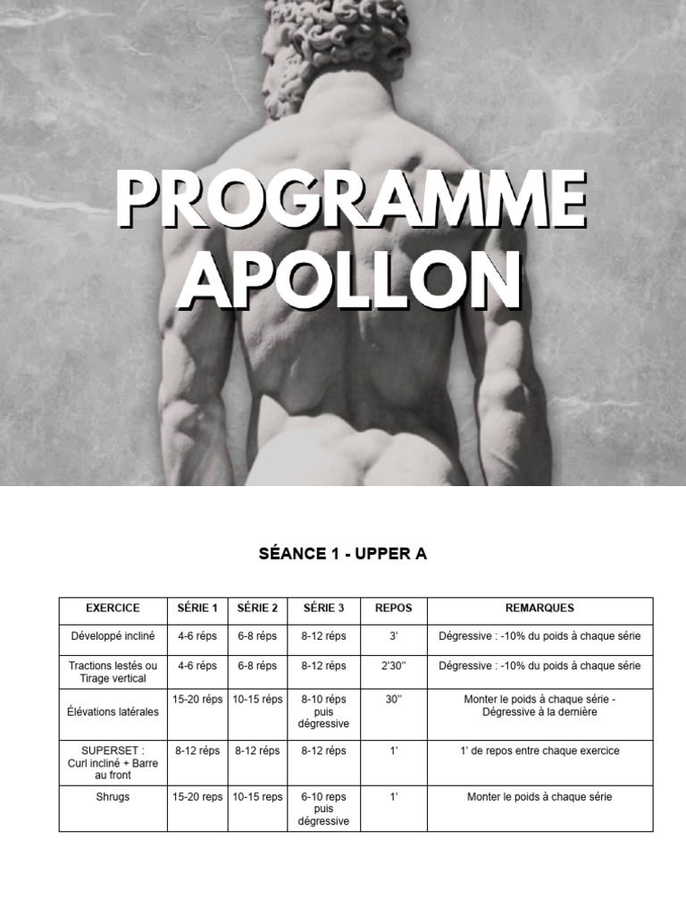 Programme Apollon (Free) | PDF