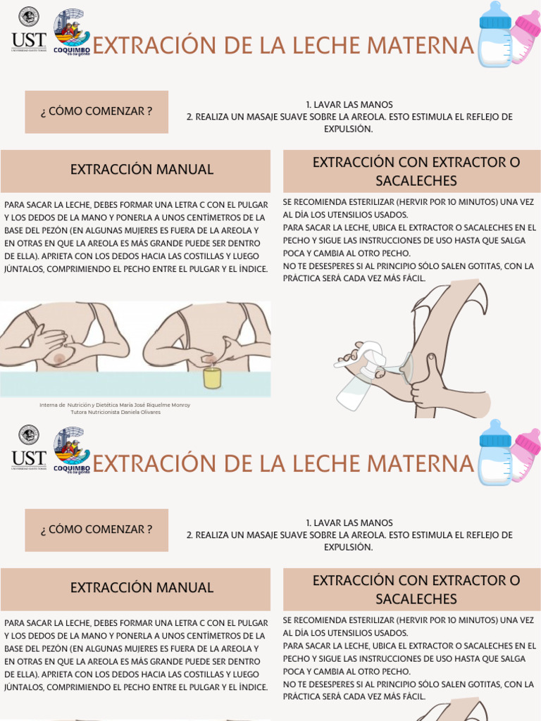 Extracción de leche materna | PDF