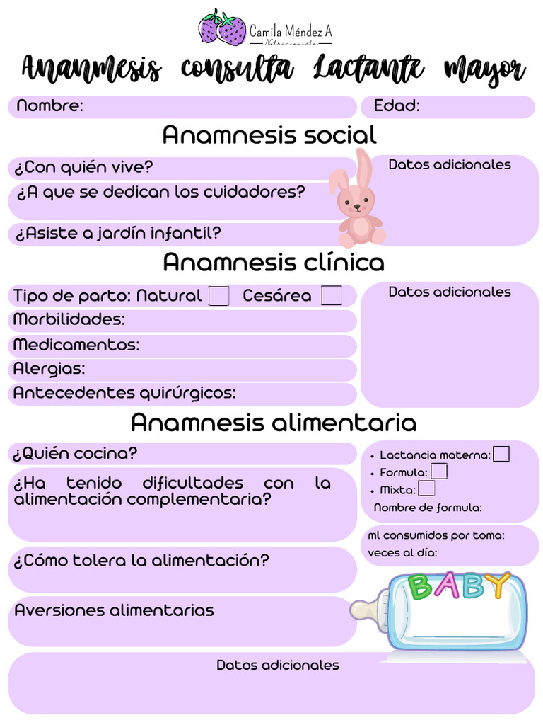 Anamnesis Lactante Mayor | PDF