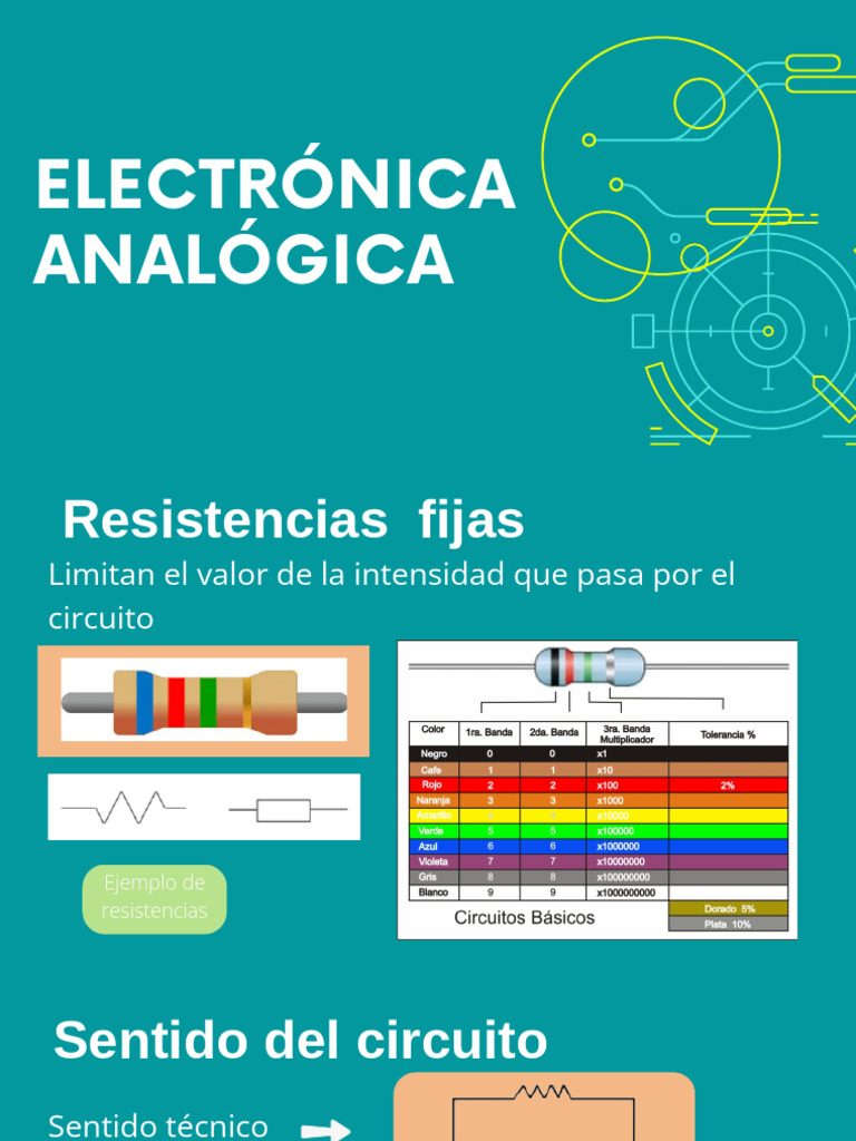 Electrónica Analógica | PDF