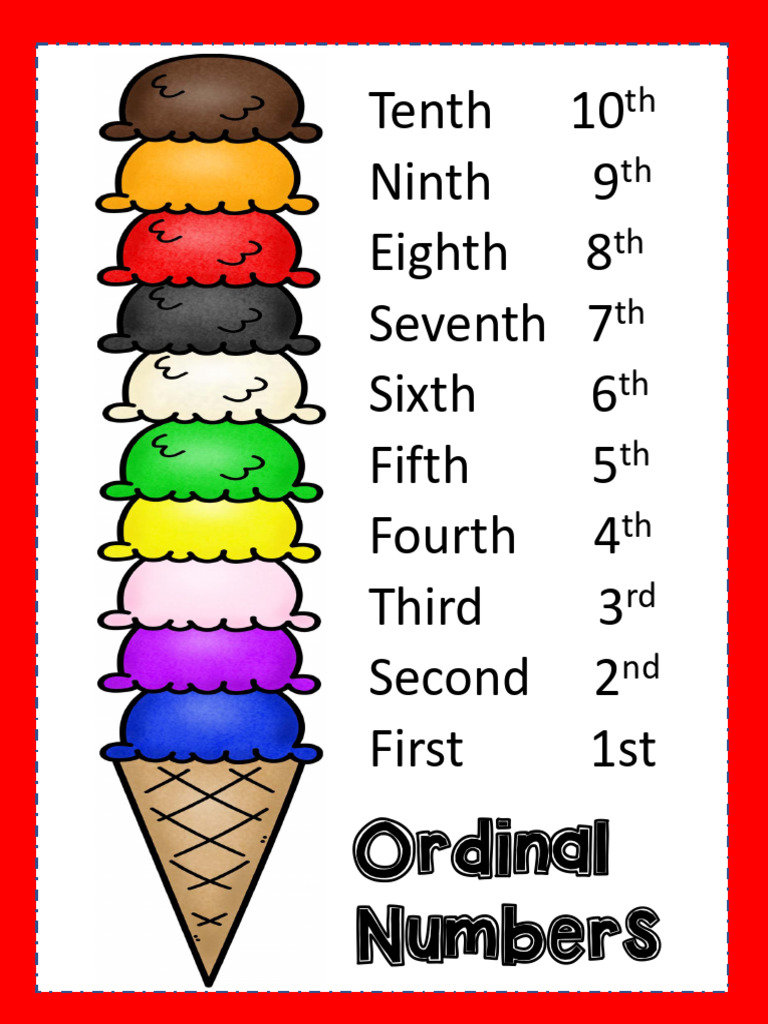 Ordinal-Numbers-Poster | PDF