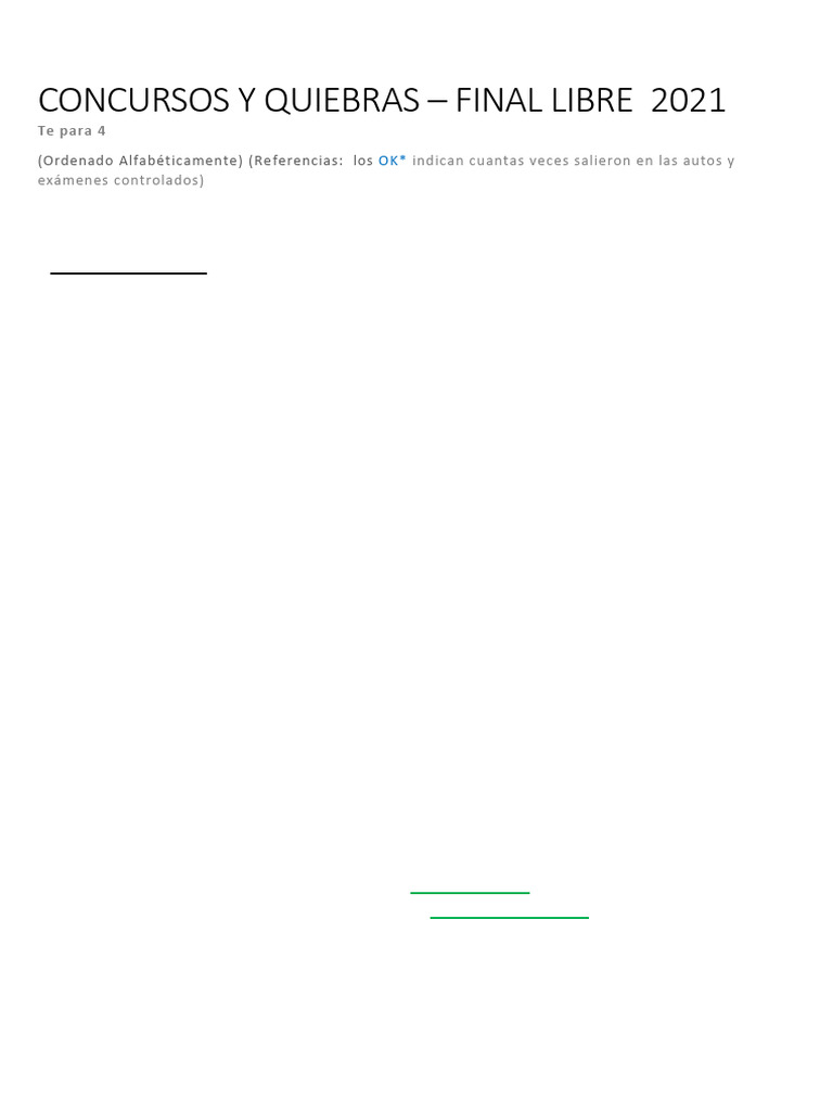 FINAL CyQ 2021 Actualizado Te para 4 Ok | PDF | Bancarrota | Derecho