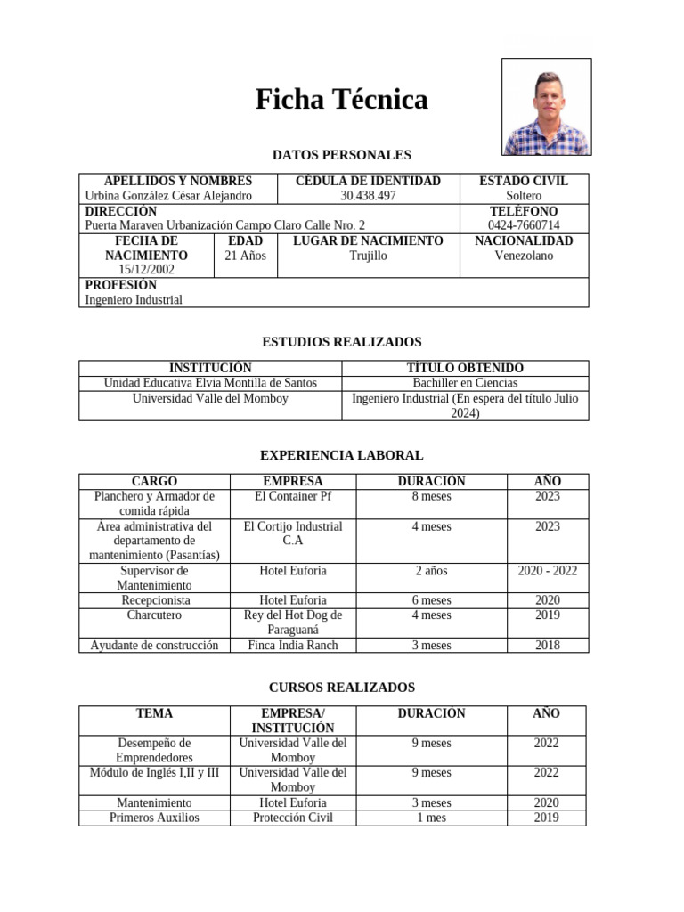 Ficha Técnica Cesar Urbina | PDF