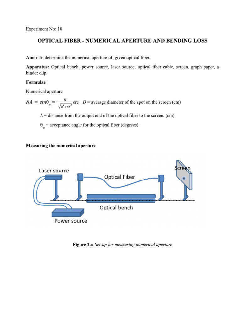 Optical Fiber - Numerical Aperture | PDF