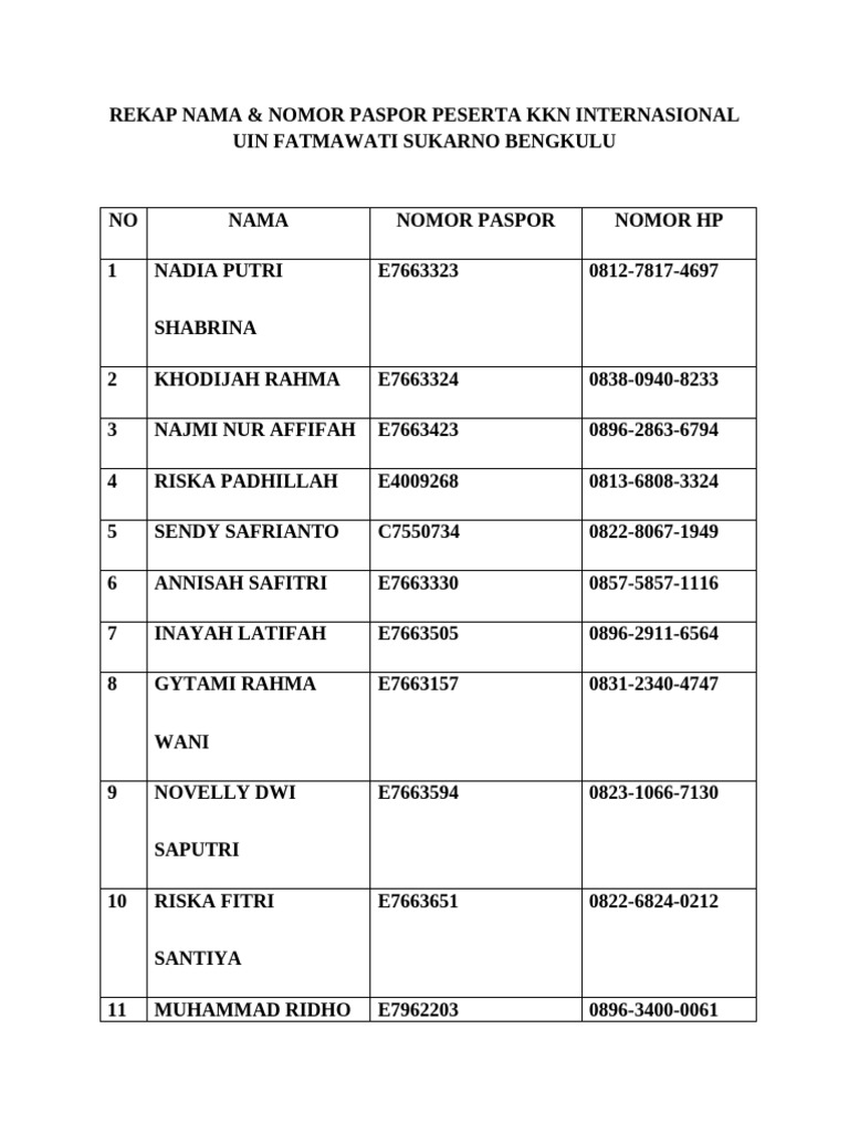 Rekap Nama, No HP & No Paspor | PDF