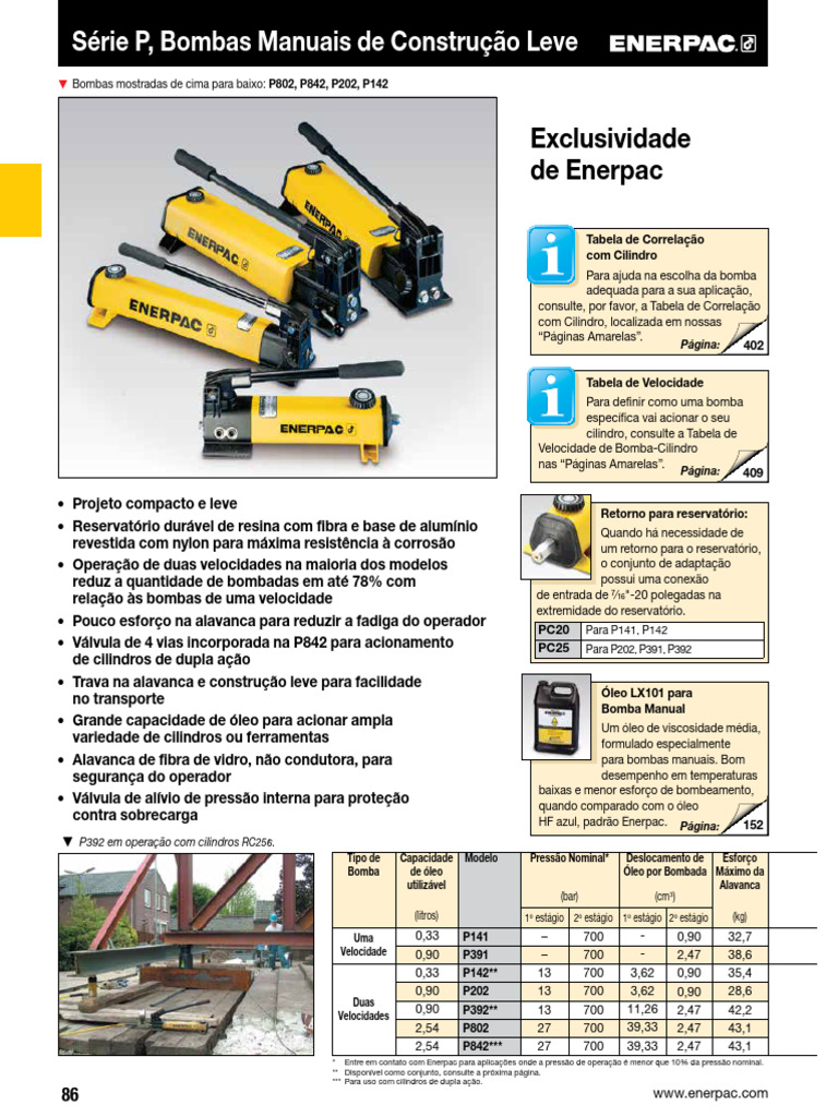P-Series Lightweight Hand Pumps PT-BR | PDF