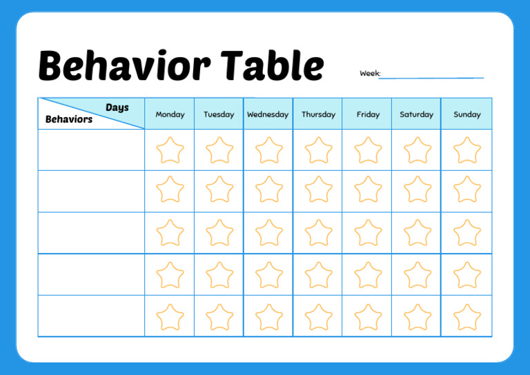 Modificador de Conducta para Casa | PDF