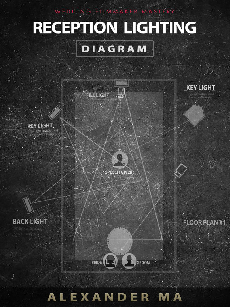 Wedding Filmmaker Mastery Reception Lighting Diagram | PDF