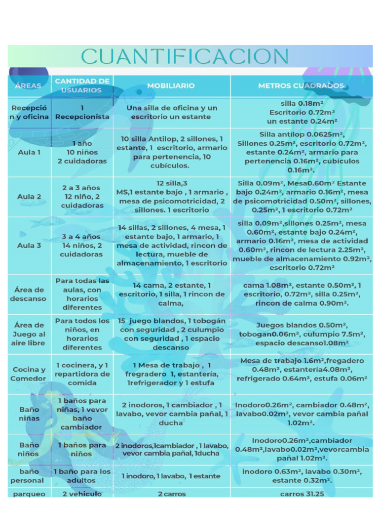 Documento (1) (14) | PDF