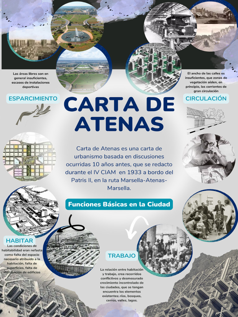 Angelo Tarira - CARTA DE ATENAS | PDF