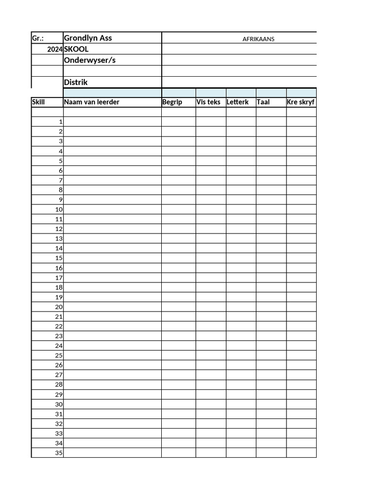 2024 Afr Baseline Analysis Grid Gr 8-12 - Copy | PDF