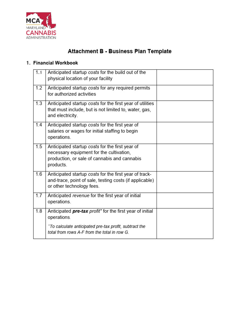 Attachment B-Business Plan Template-Form Fill | PDF