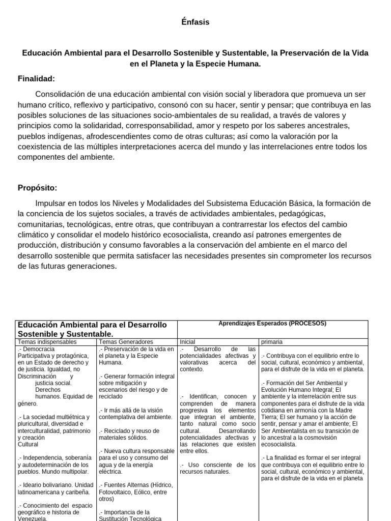 Énfasis Curricular para Enviar e Imprimir | PDF | Science | Ciências ...