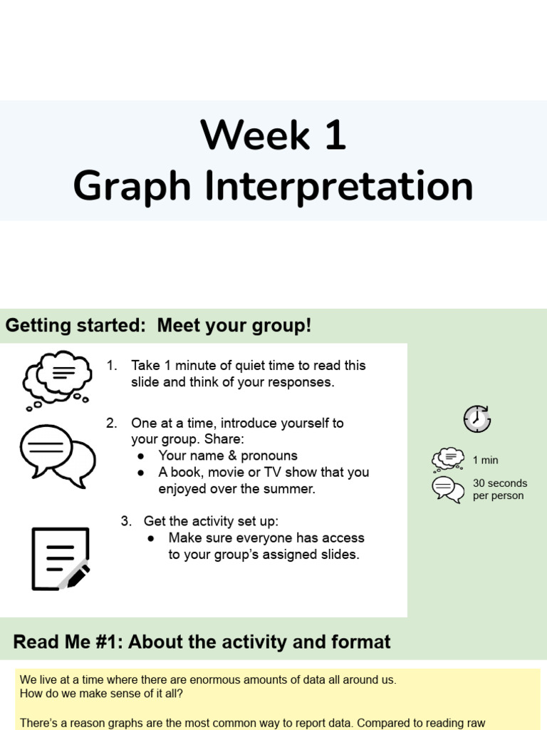 Graph Interpretation | PDF