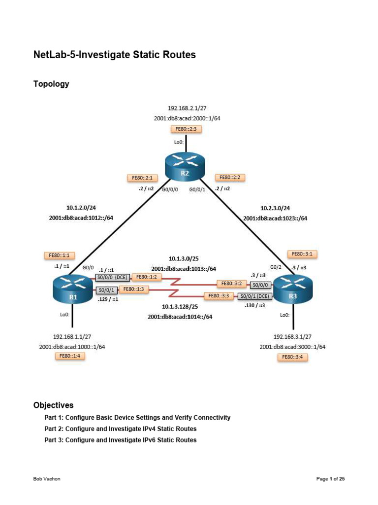 NetLab-5-Investigate Static Routes | PDF